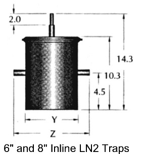 5L and 6L LN2 Traps